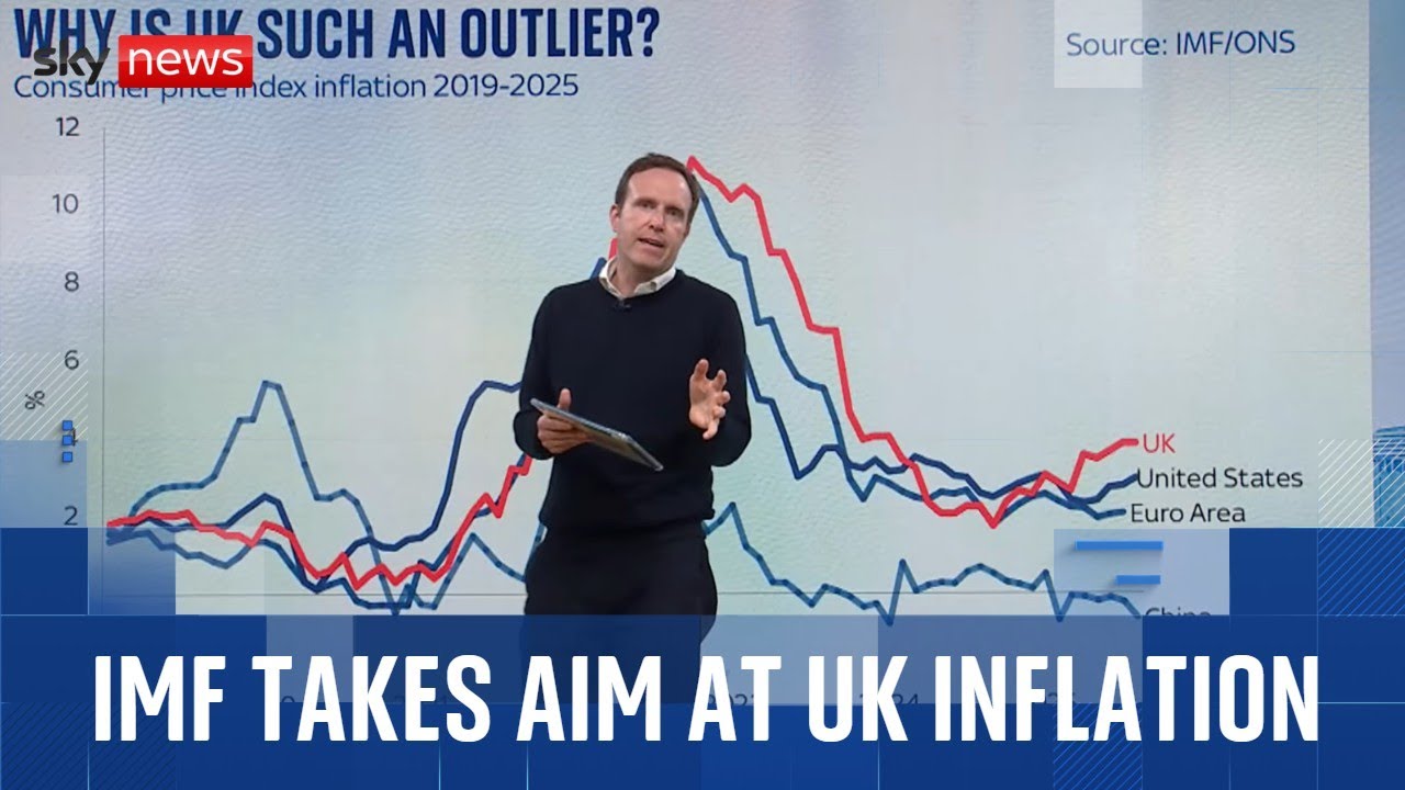 Ed Conway unpacks the most important economic report of the year