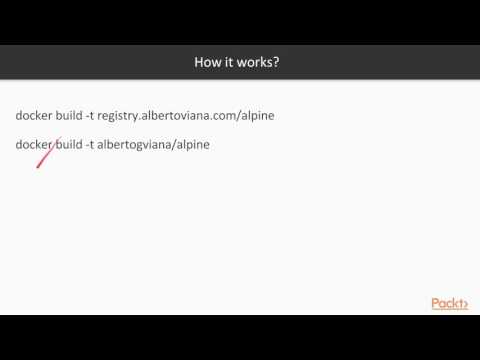 Learn Docker for Cross Platform How Dockerfiles Works | packtpub com - Mind Luster