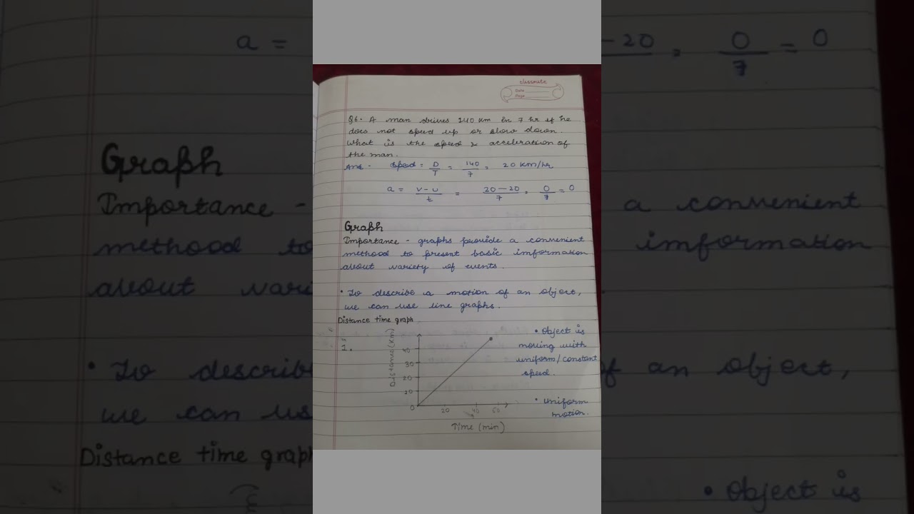 Class 9 ch 6 science Motion |ch 1 Physics notes+numericals