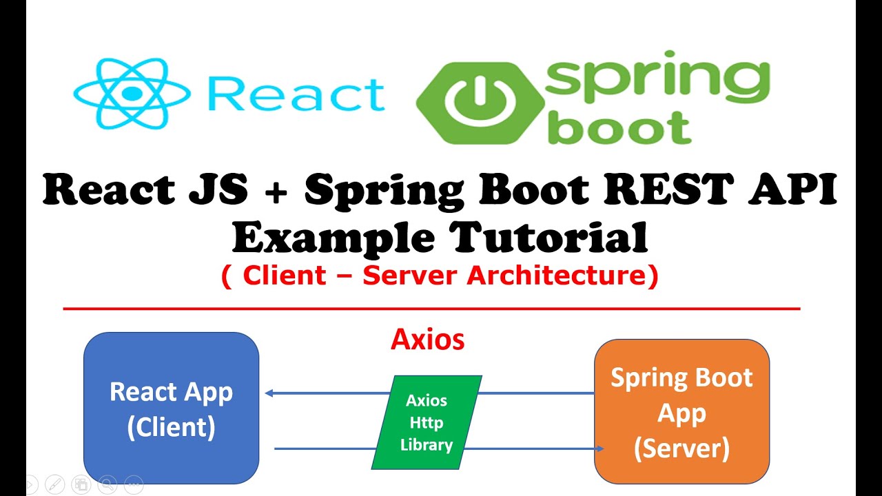 React JS + Spring Boot REST API Example Tutorial