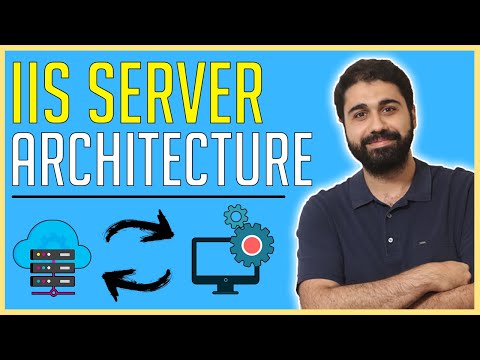 IIS (Internet information services) Architecture | IIS Web Server Internals | How does IIS Works?