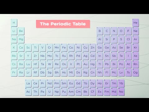 How do elements get on the periodic table? | Science News