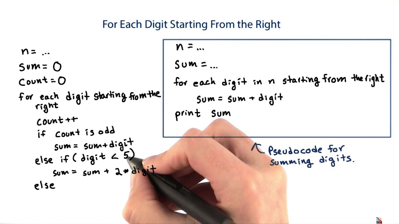 Sum Every Other Digit - Intro to Java Programming