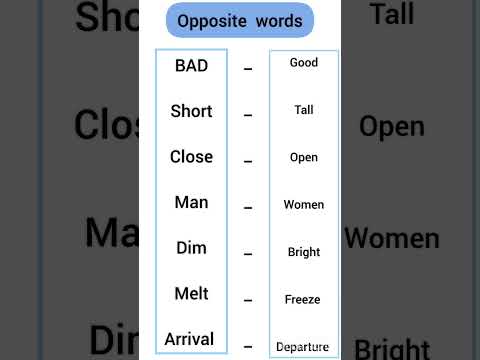 Opposite Words for Beginners | Fun Learning Video!" #englishlanguage #englishgrammar #opposite #word