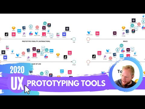 UX Prototyping Tools: How to Pick the Right One (2020)