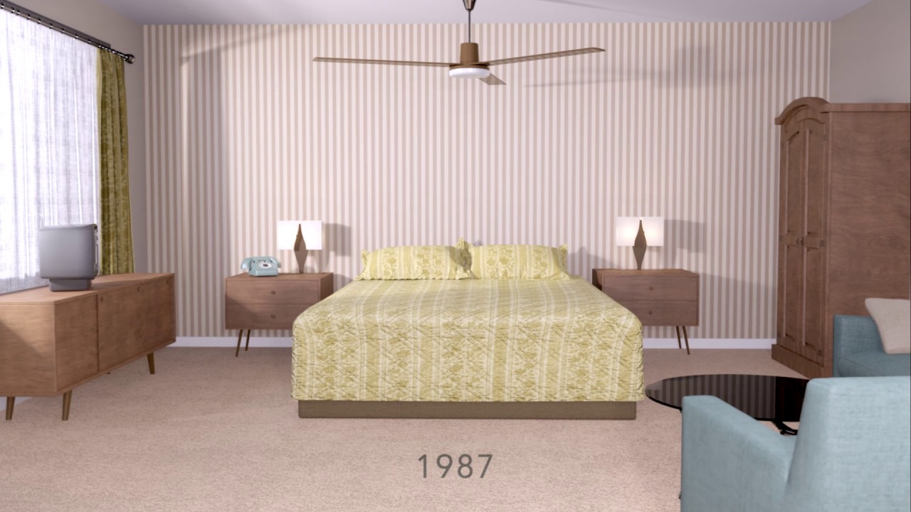 The Last 40 Years in Hospitality Textiles​