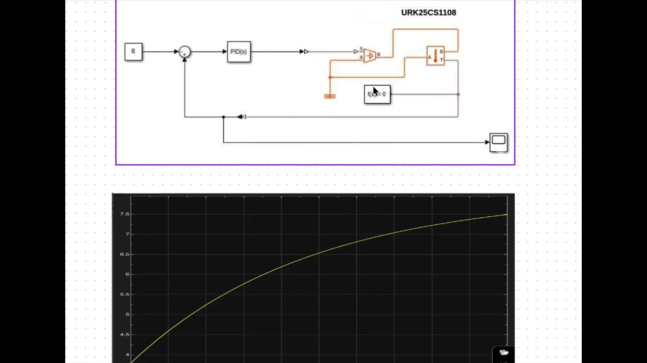 Simulating a Control System with PID Controller