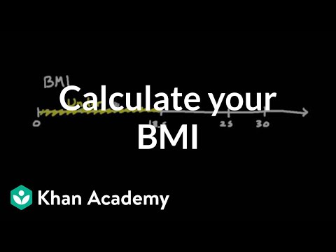 Calculate your own body mass index | Miscellaneous | Heatlh & Medicine | Khan Academy