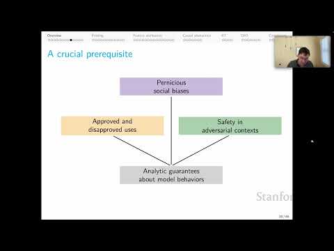 Stanford XCS224U: NLU I Analysis Methods for NLU, Part 1: Overview I Spring 2023