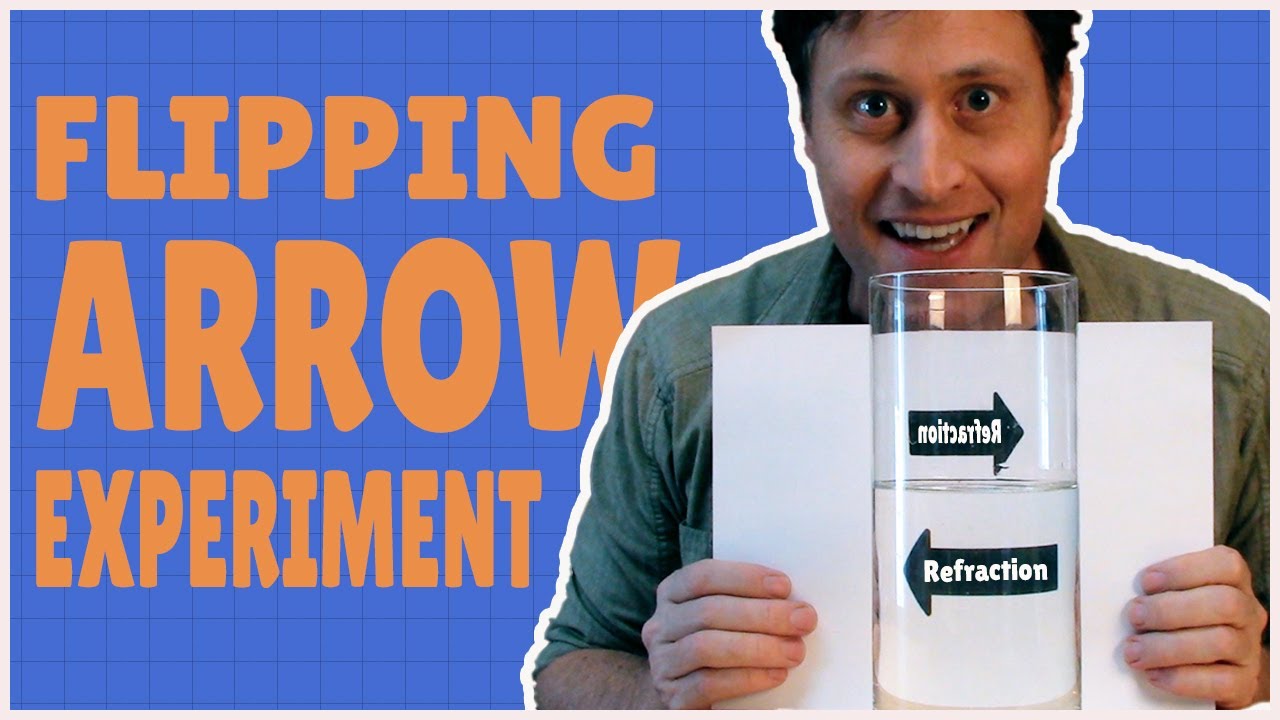 Flipping Arrow Experiment - Refraction for kids