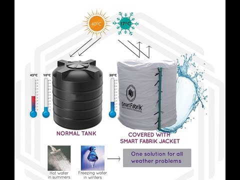 Water Tank Insulation Cover - Water Tank Insulation Jacket Latest Price ...