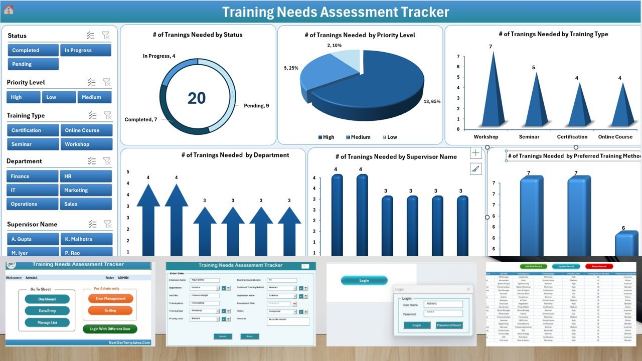 Training Needs Assessment Tracker in Excel