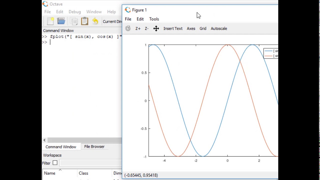 GNU Octave Symbolic package