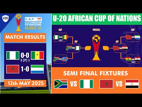 U-20 AFRICA CUP OF NATIONS 2025: SEMI Final Fixtures and Schedule - CAF U20 SEMI Final Fixtures