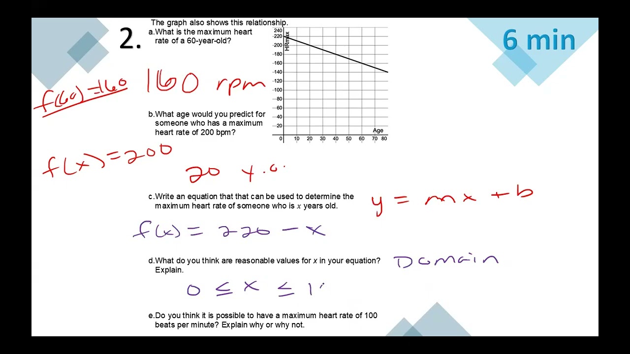 1A.1 Functions and Function Notation