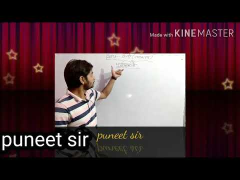 Hindi for class 6, 7 ,8 synonym word