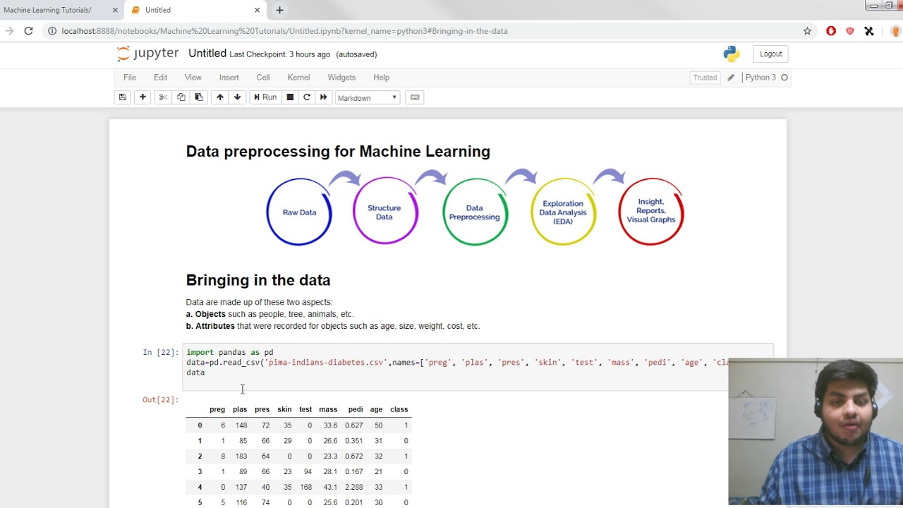 Understanding data | Data Preprocessing | Hand-on machine Learning using python