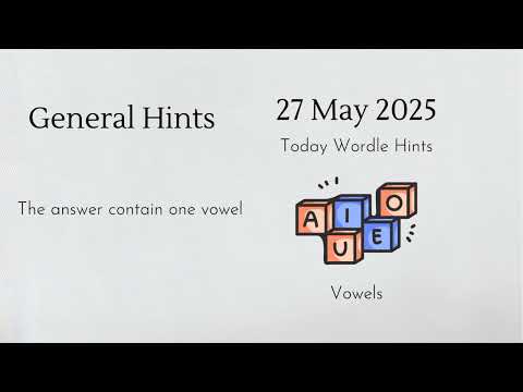 Today Wordle No 1438 Hints May 27 2025