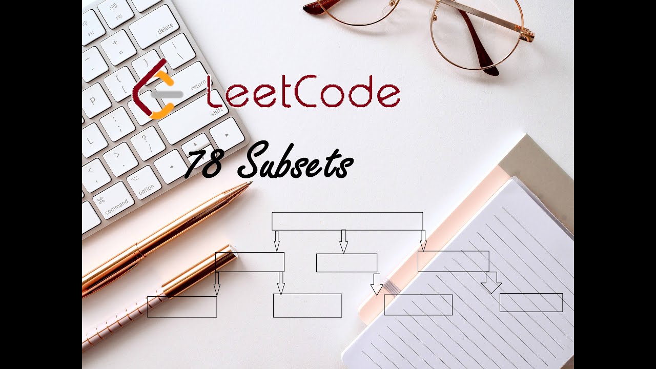 78 Subsets || Subsets Leetcode July Challenge Simple Solution