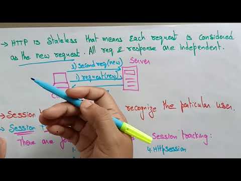 Learn Session tracking in servlets | Web Technology | Lec 40 | Bhanu Priya - Mind Luster