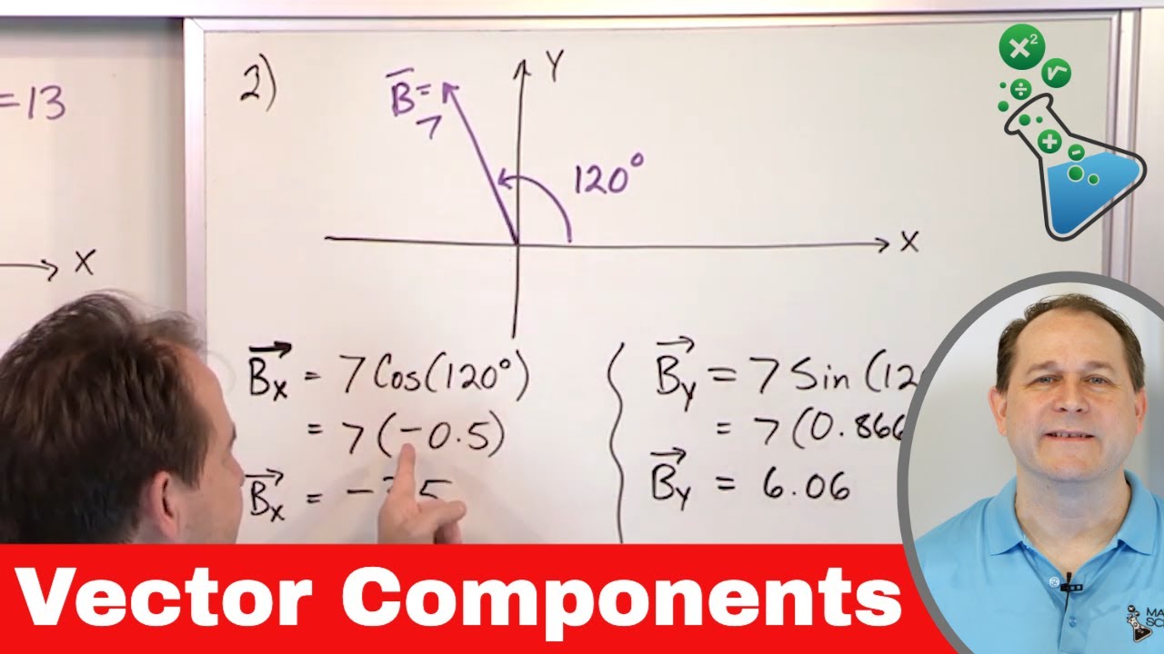 Learn Physics - Calculating Vector Components