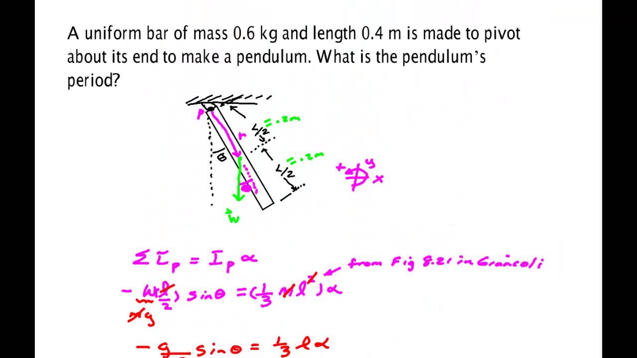 Bar Pendulum Example