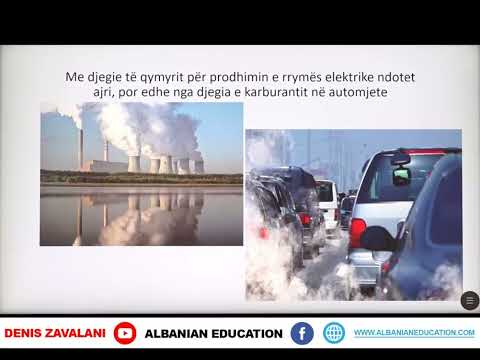 4 04 040 Java 20 Njeriu dhe natyra Burimet e energjisë dhe ndotja e mjedisit