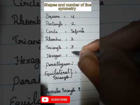 Shapes and number of line of symmetry #ytshorts #mathematics