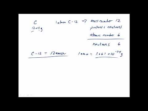 Atomic Mass Units