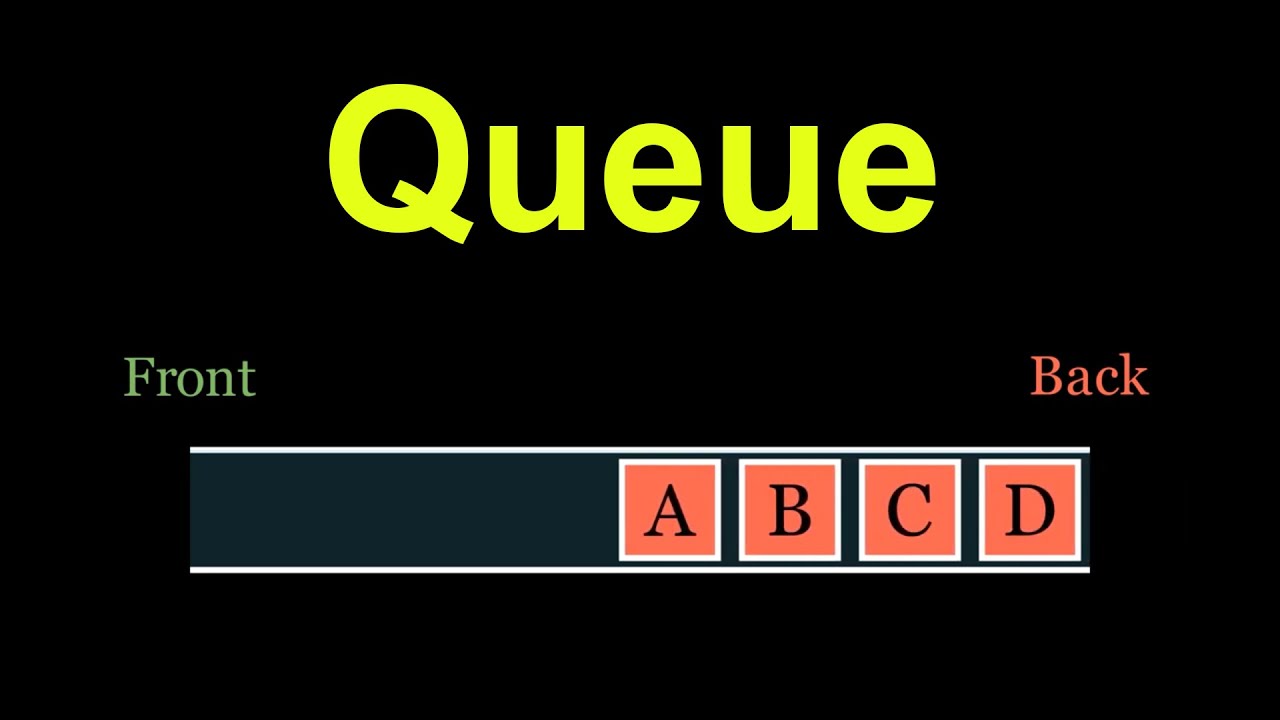 Queue Visually Explained