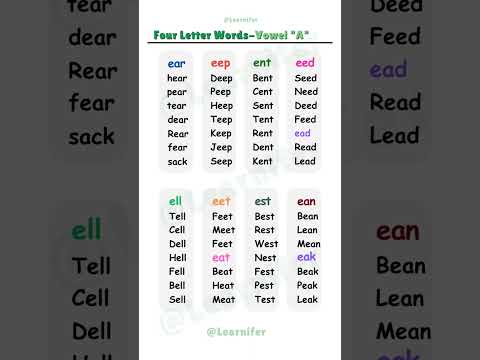 Four Letter words | #Four #Letter #Words - #Vowel - e #Phonetic #Skills #sound #learnifer #learning