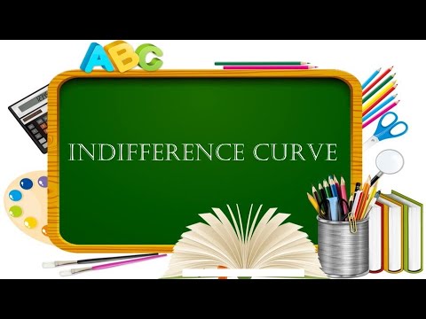 Indifference curve explained in Urdu