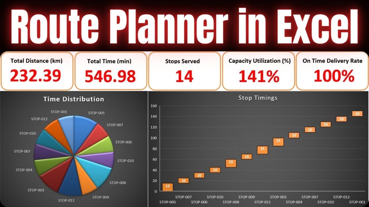 Logistics Route Optimization in Excel | Step-by-Step Logistics Route Planner using Solver Best Route