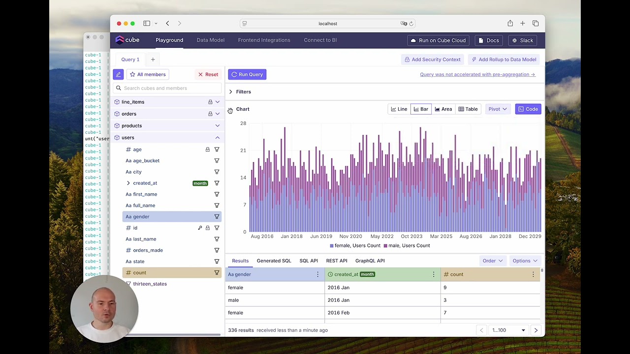 Playground 2.0 and Chart Prototyping in Cube Core
