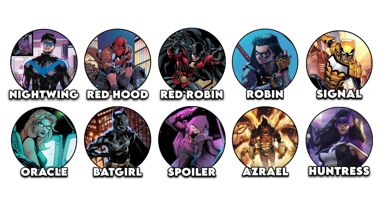 Explaining EVERY Bat-Family Member in 18 Minutes 