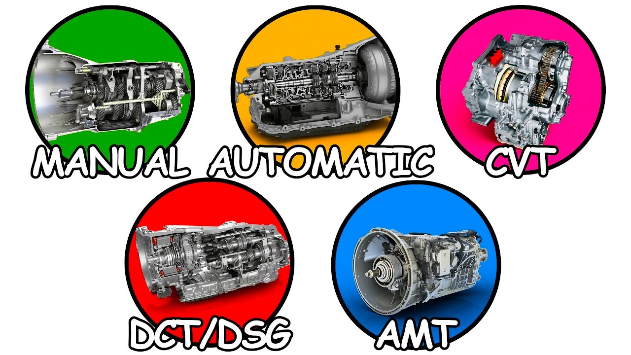 Every Transmission Type Explained