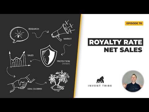 Net sales definition and royalty rates