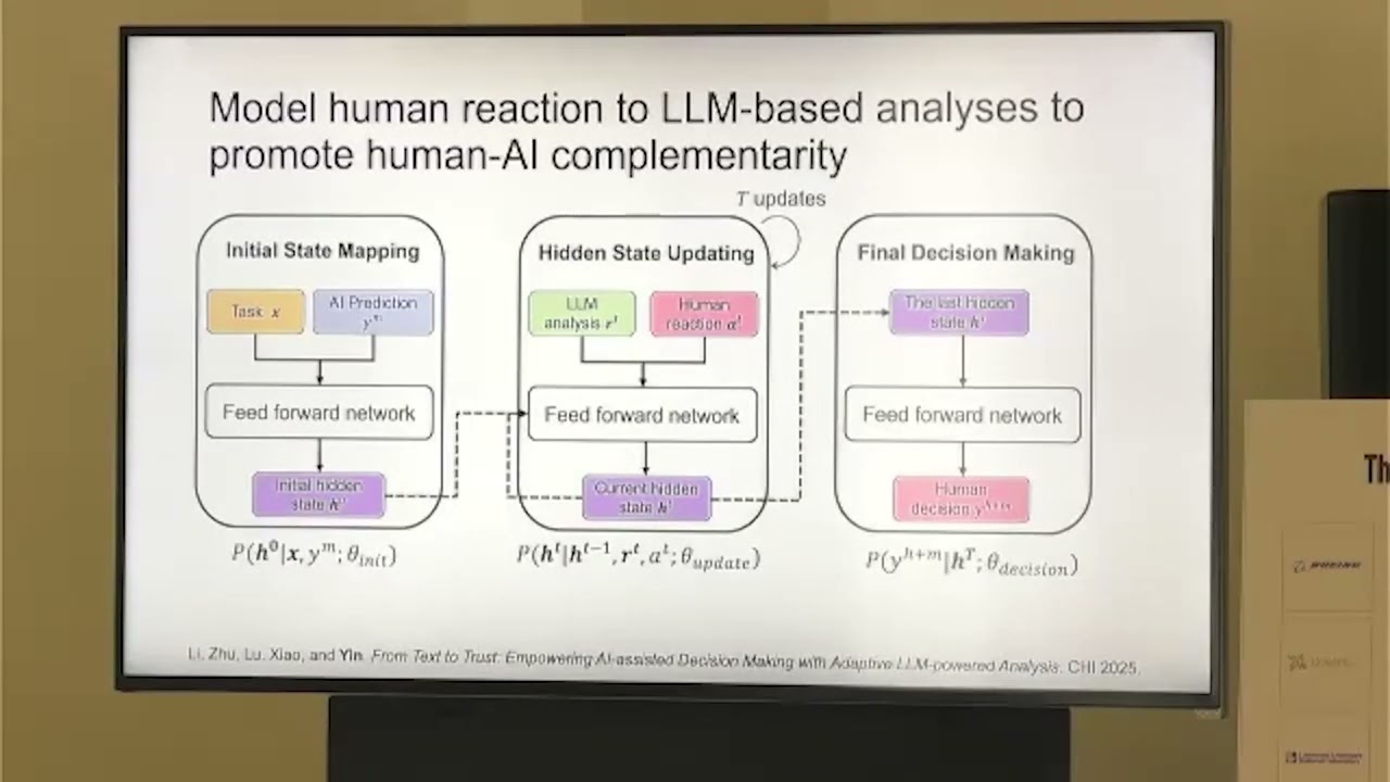Modeling Interaction Dynamics to Influence Human-AI Collaboration in Decision Making