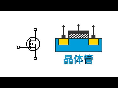 芯片里面的晶体管到底是什么?超形象动画让你2分钟看懂!