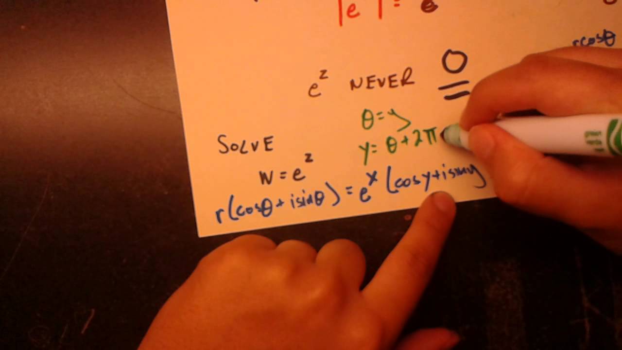 Complex Analysis - Exponential Function