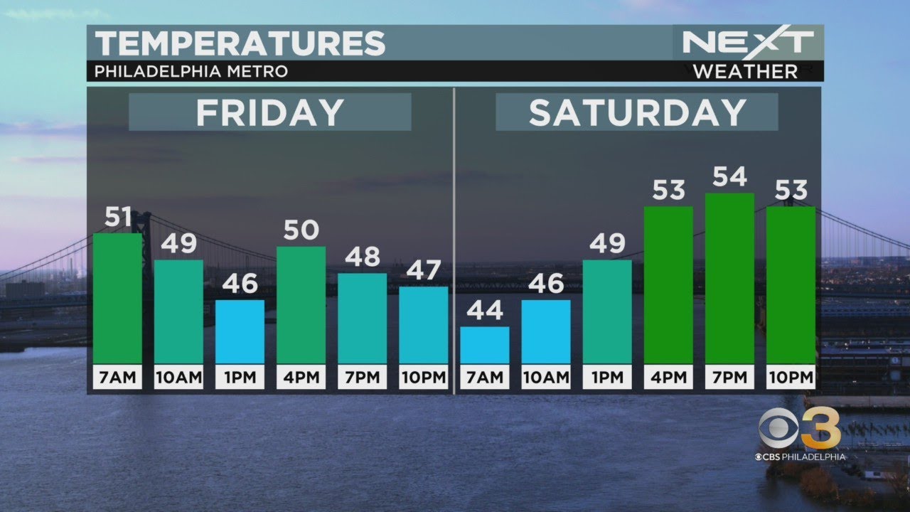 Digital Brief: March 24, 2023 (AM)