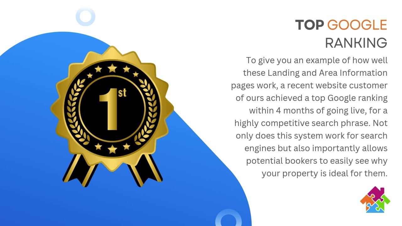 Our Websites - A Walk Through of our features and functionality