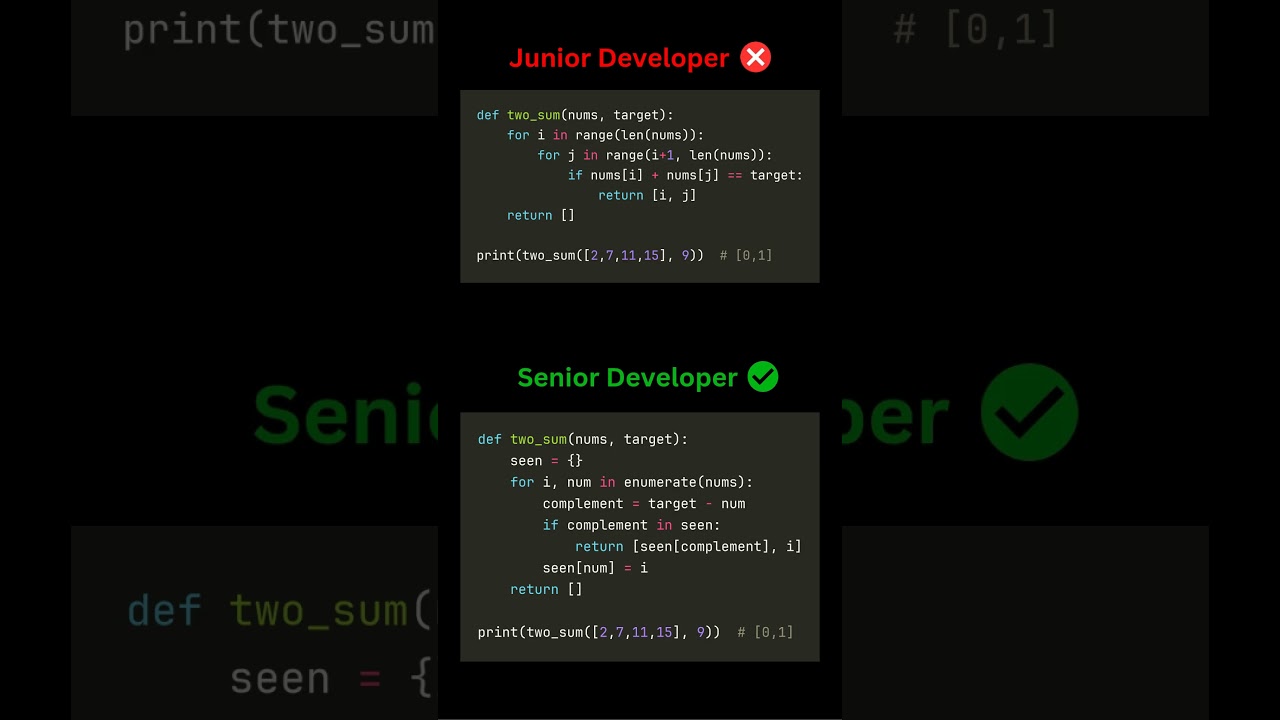 Python Two Sum: Naive vs Optimized #AlgorithmComparison