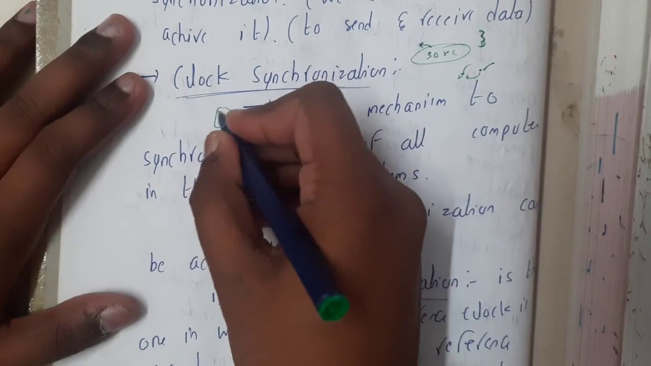 2.6 Synchronization Clock synchronization