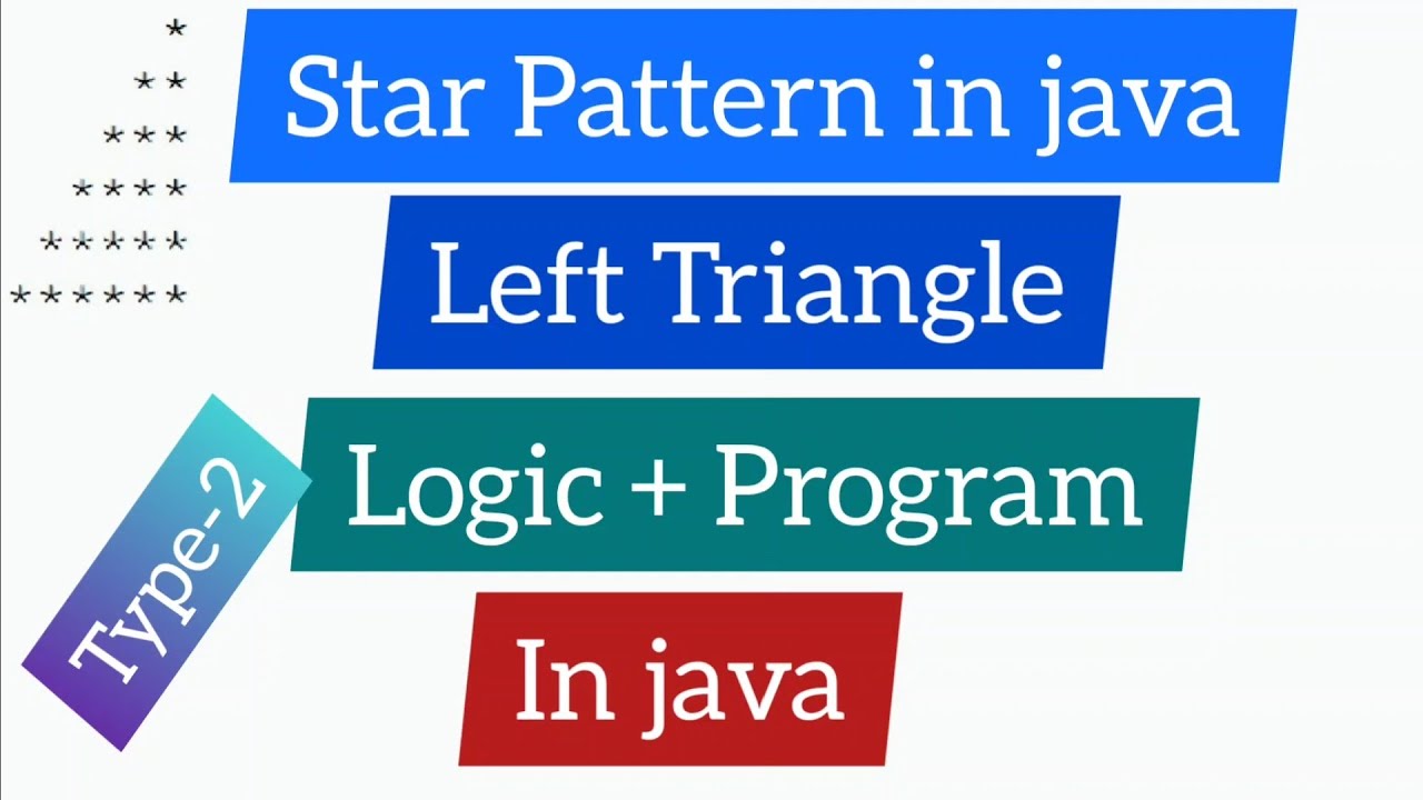 Star pattern Type - 2 (Logic + Program) in Java || Left Triangle Star Pattern in java || Interview