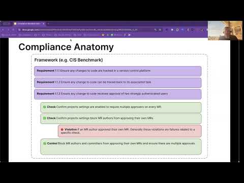 Compliance Management Direction | March FY25