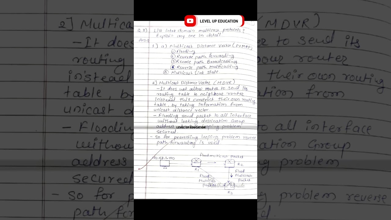 Chapter 3 Q&A of ACN | Important Question & Answer | Advanced Computer Network | ( 22520 ) | #short