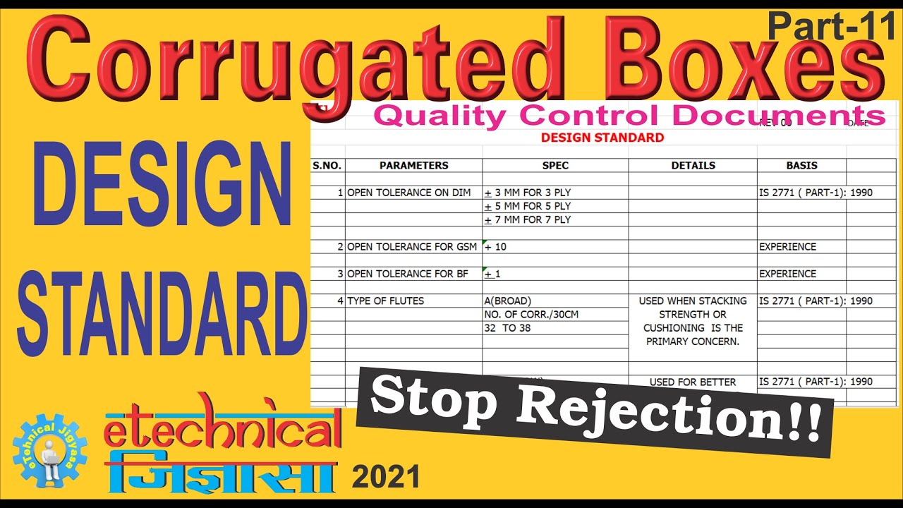 Understanding Corrugated Box Design Standards: A Comprehensive Guide ...