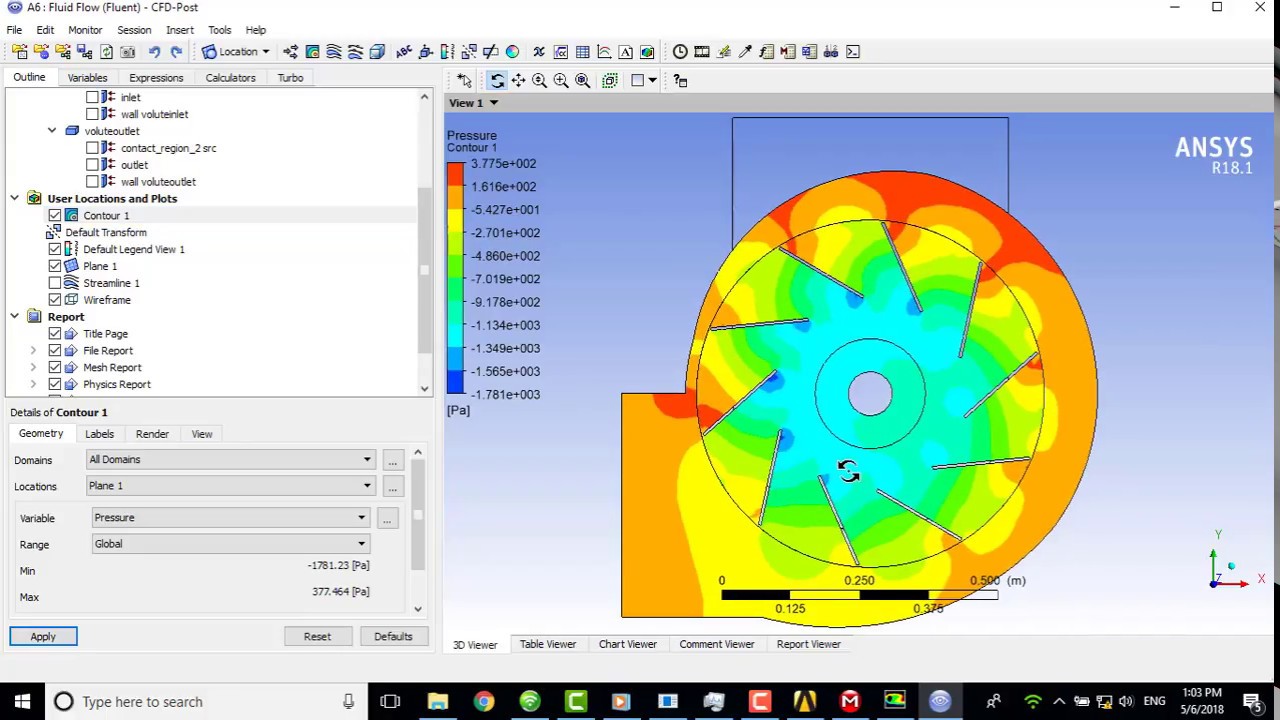 CFD simulation of Street Sweeper's Centrifugal Fan using Ansys Fluent