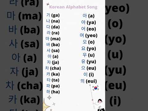 Korean Alphabet song ❤️????????✈️
